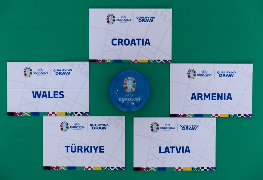 2024 qualifying groups